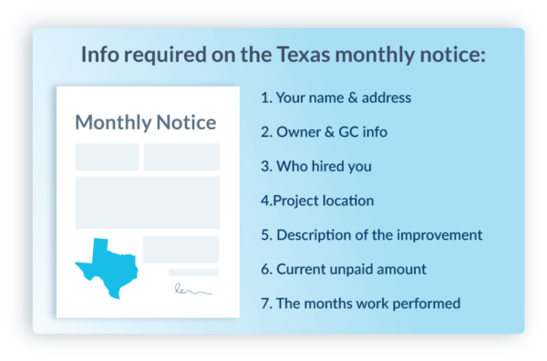 How to Send Texas Notices in Construction | Levelset Blog