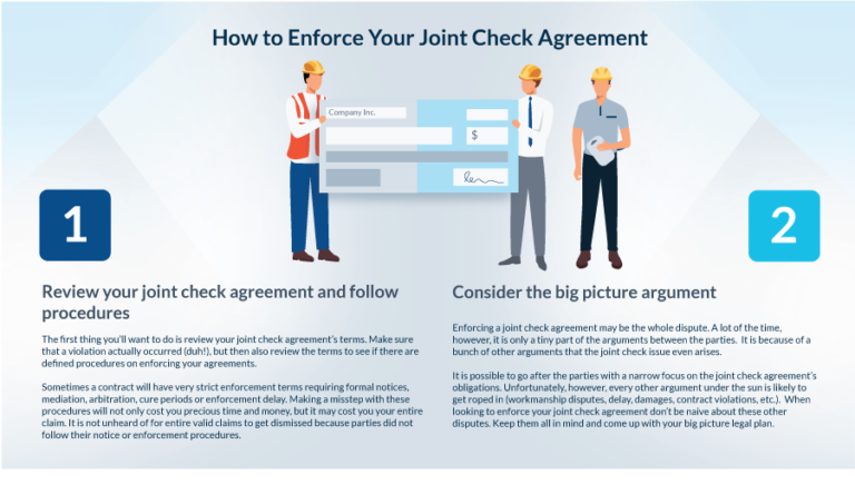 What Is A Joint Check Agreement? (Free Form Template)