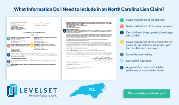 How to File a North Carolina Mechanics Lien | Guide + Form Download