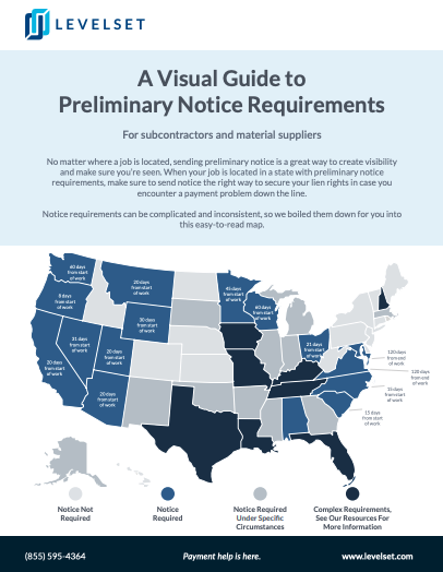 Preliminary Notice Requirements For Each State Infographic | Levelset