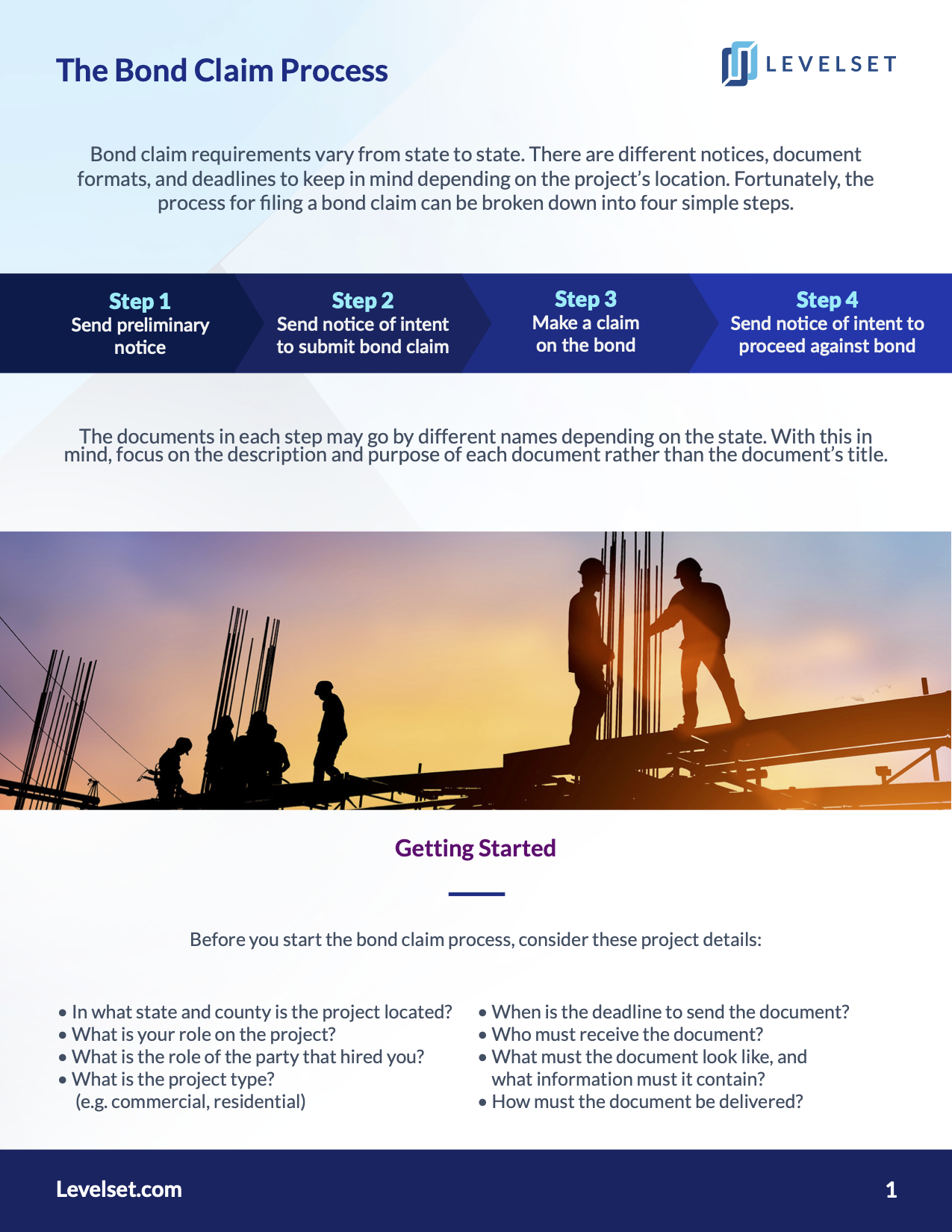 Bond Claim Process in 4 Steps Download | zlien Resources