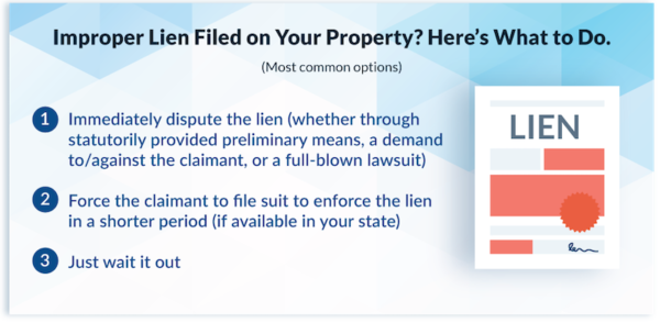 How to Fight an Invalid Lien on Your Property