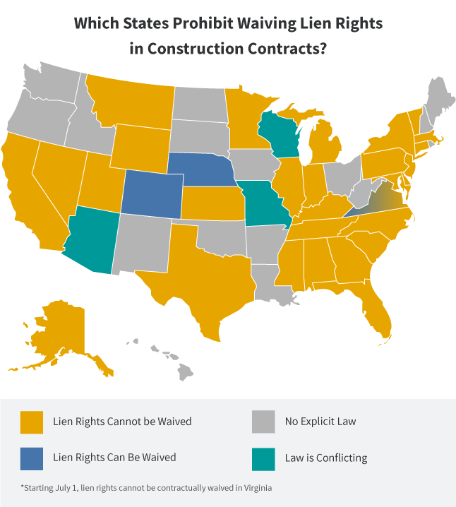 No Lien Clauses: A 50-State Overview for the Construction Industry