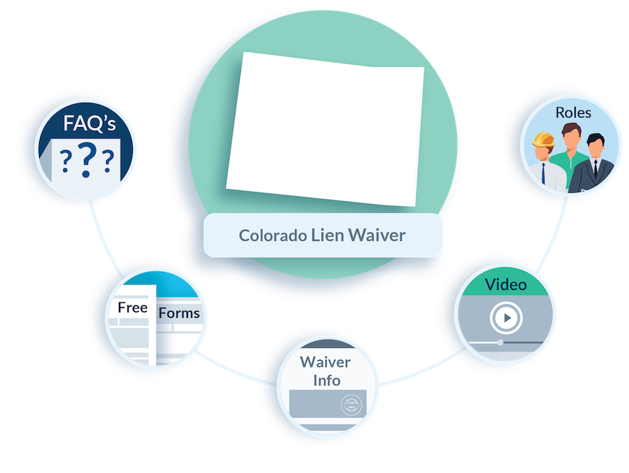 Colorado Lien Waiver FAQs, Guide, Forms, & Resources