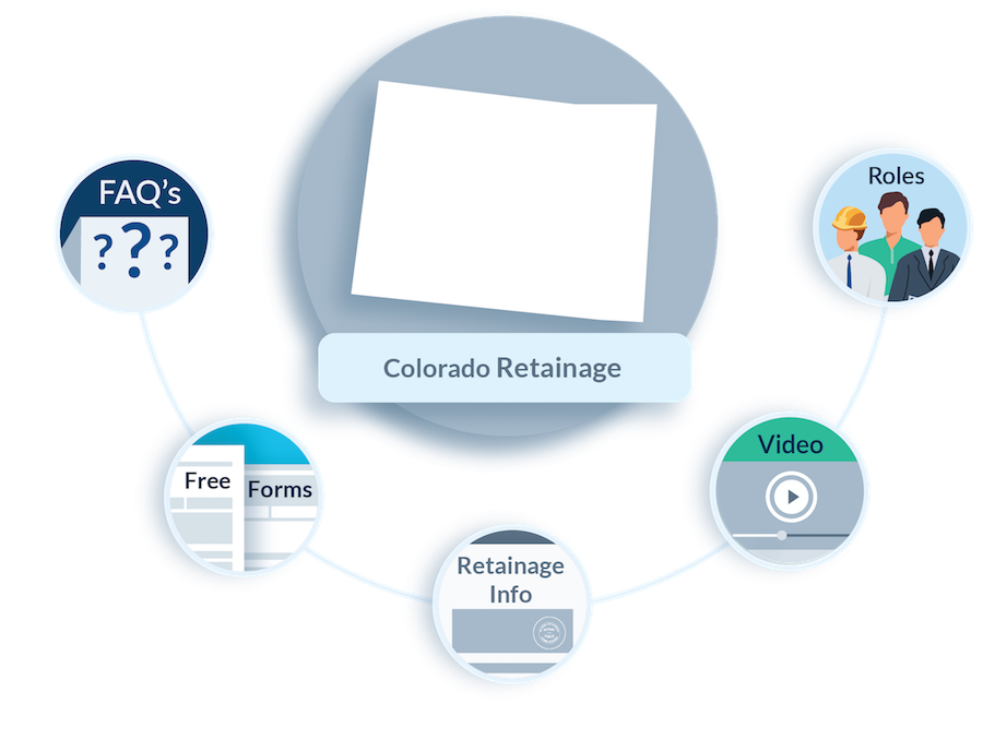 Colorado Retainage in Construction - FAQs, Guide, Forms, & Resources