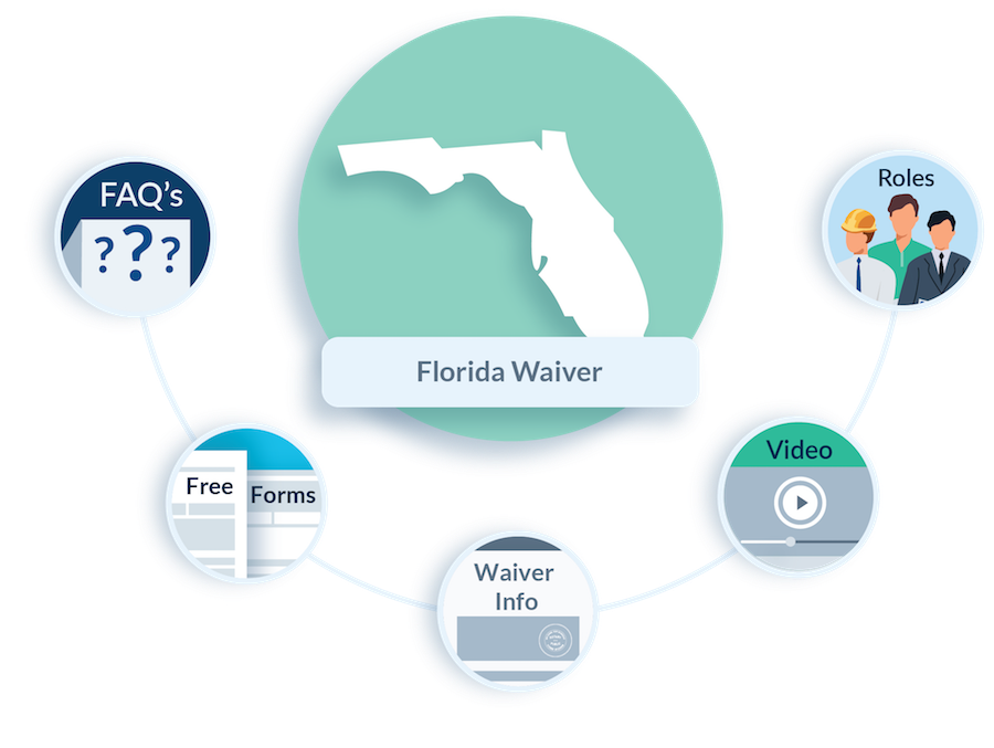 Florida Lien Waiver FAQs, Guide, Forms, & Resources