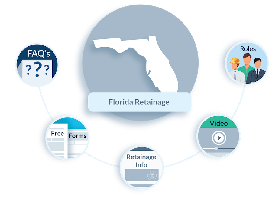 Florida Retainage in Construction - FAQs, Guide, Forms, & Resources