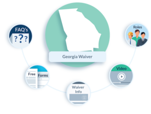 Georgia Lien Waiver FAQs, Guide, Forms, & Resources