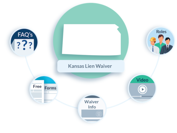 Kansas Lien Waiver FAQs, Guide, Forms, & Resources