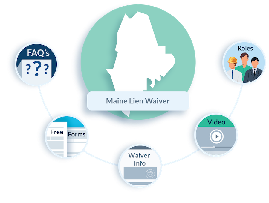 Maine Lien Waiver FAQs, Guide, Forms, & Resources