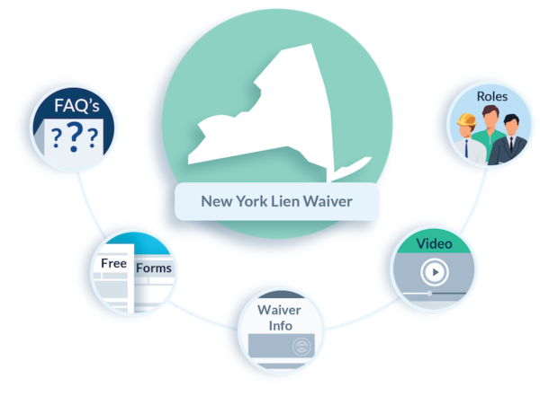 New York Lien Waiver FAQs, Guide, Forms, & Resources