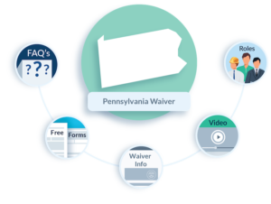 Pennsylvania Lien Waiver FAQs, Guide, Forms, & Resources