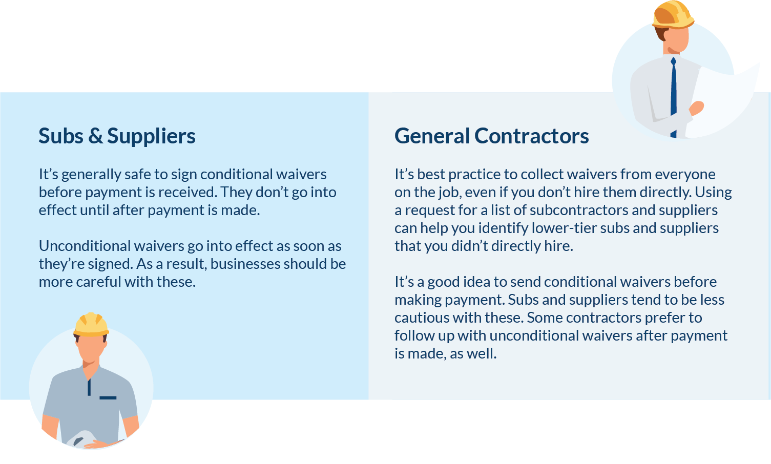 Tracking Lien Waivers: Best Practices in Requesting & Collecting Waivers