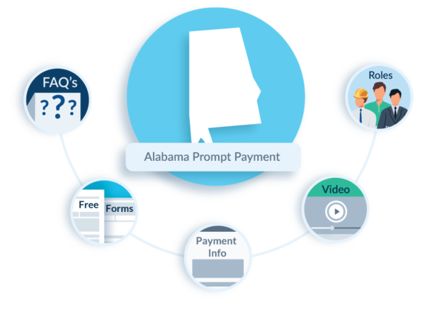 Alabama Prompt Payment in Construction - FAQs, Guide, Forms, & Resources