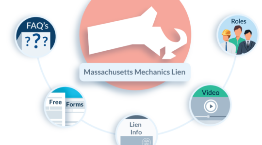 Texas Homestead Lien Rules & Requirements