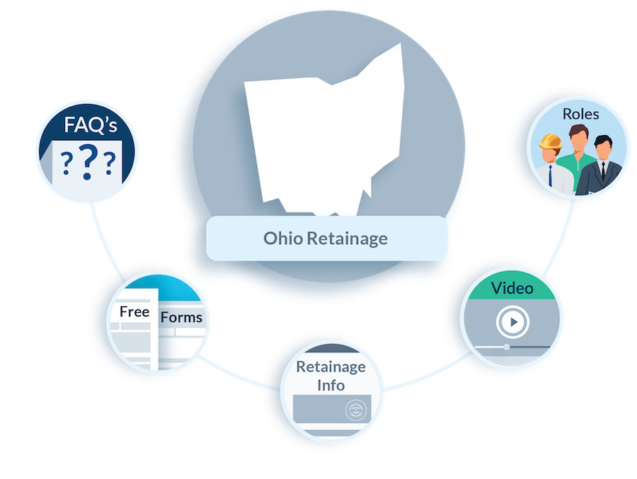 Ohio Retainage in Construction - FAQs, Guide, Forms, & Resources