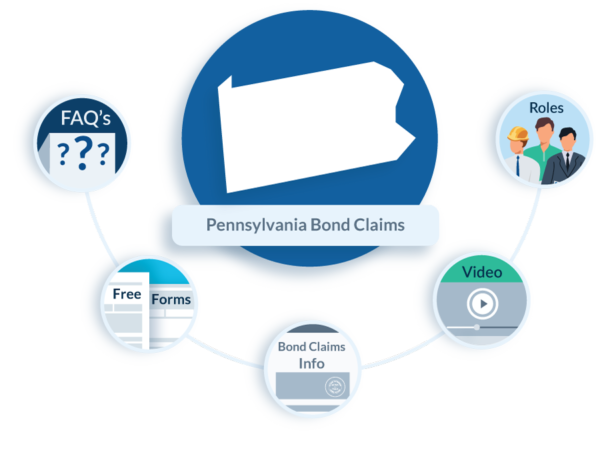 Pennsylvania Bond Claim Law in Construction - FAQs, Forms, & Resources