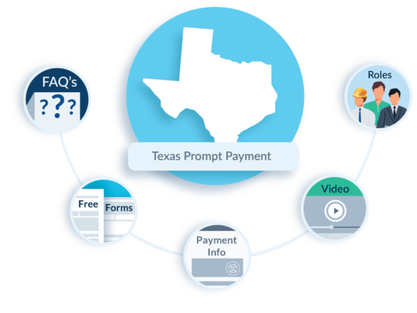 Texas Prompt Payment Act: Rules, Requirements & FAQs