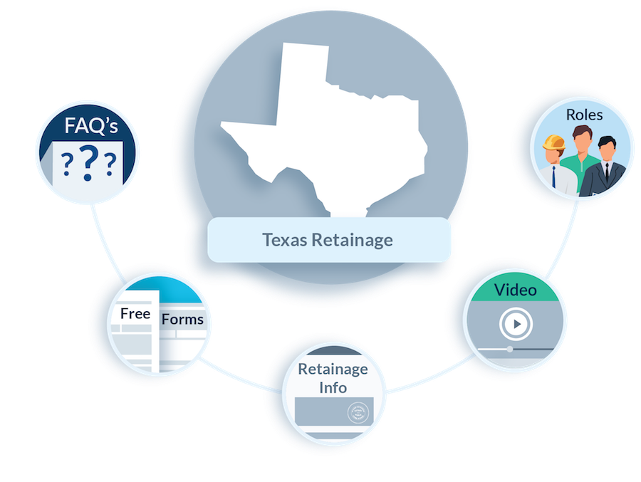 Texas Retainage in Construction - FAQs, Guide, Forms, & Resources