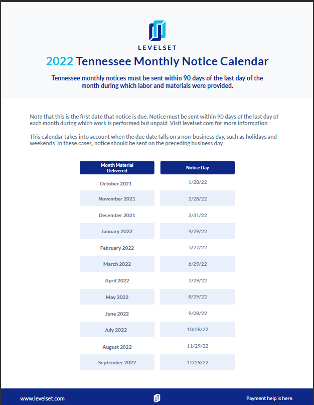 Tennessee Preliminary Notice Guide - All You Need to Know