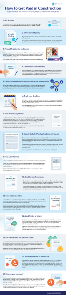Getting Paid in Construction: The 15-Step Guide for Businesses | Levelset
