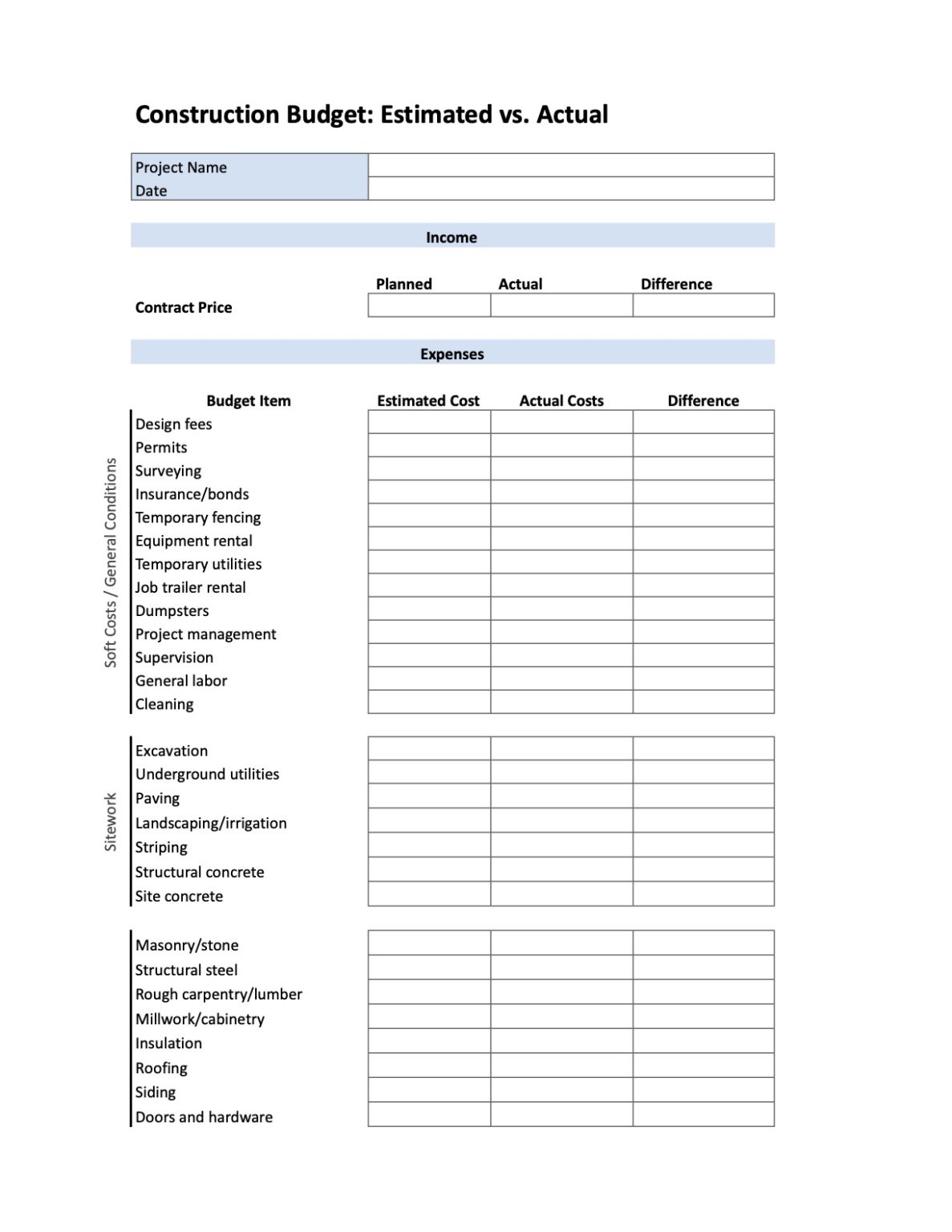 Free Construction Budget Templates for Any Project (Excel & PDF) | Levelset