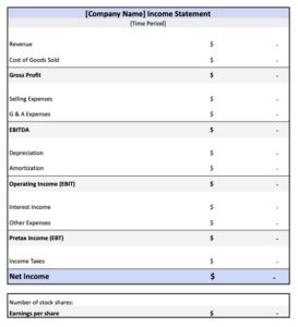 The Income Statement: Measuring Profit & Loss in Construction | Levelset