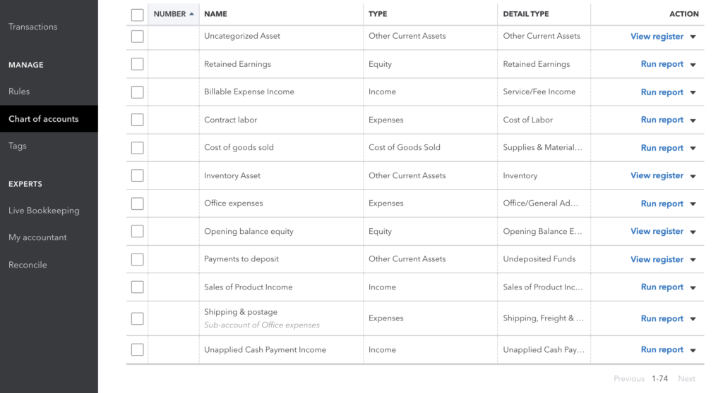 Setting Up The Chart Of Accounts Quickbooks For Contractors